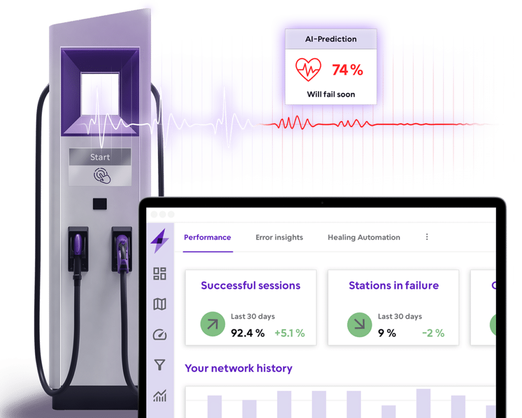 Evailable | Boosting EV-Charging Availability