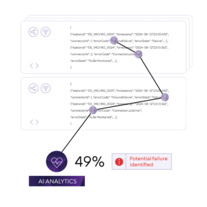Evailable | Boosting EV-Charging Availability