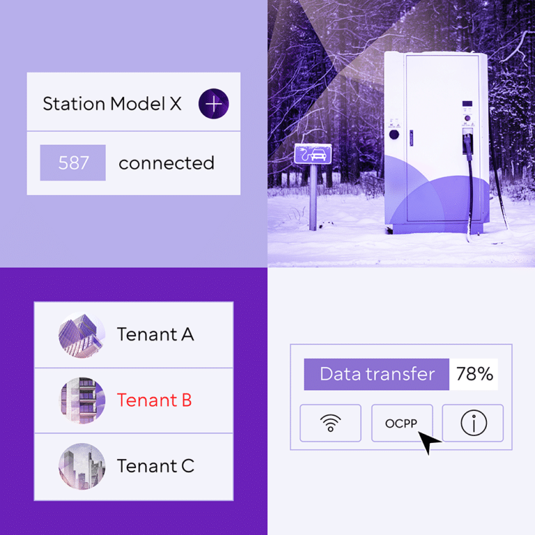 How-to » Evailable | Boosting EV-Charging Availability